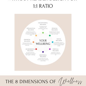 The 8 Dimensions of Wellness Wheel Mental Health Personal - Etsy Canada