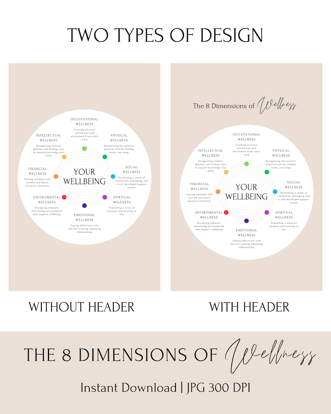 The 8 Dimensions Of Wellness Wheel Mental Health Poster Therapy Tools