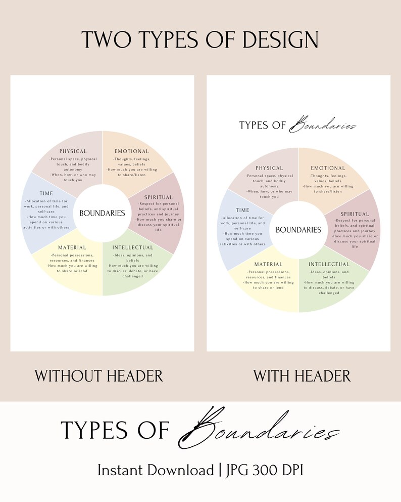 Boundaries Poster, Psychology Poster, Self Help, Self Esteem, Mental ...