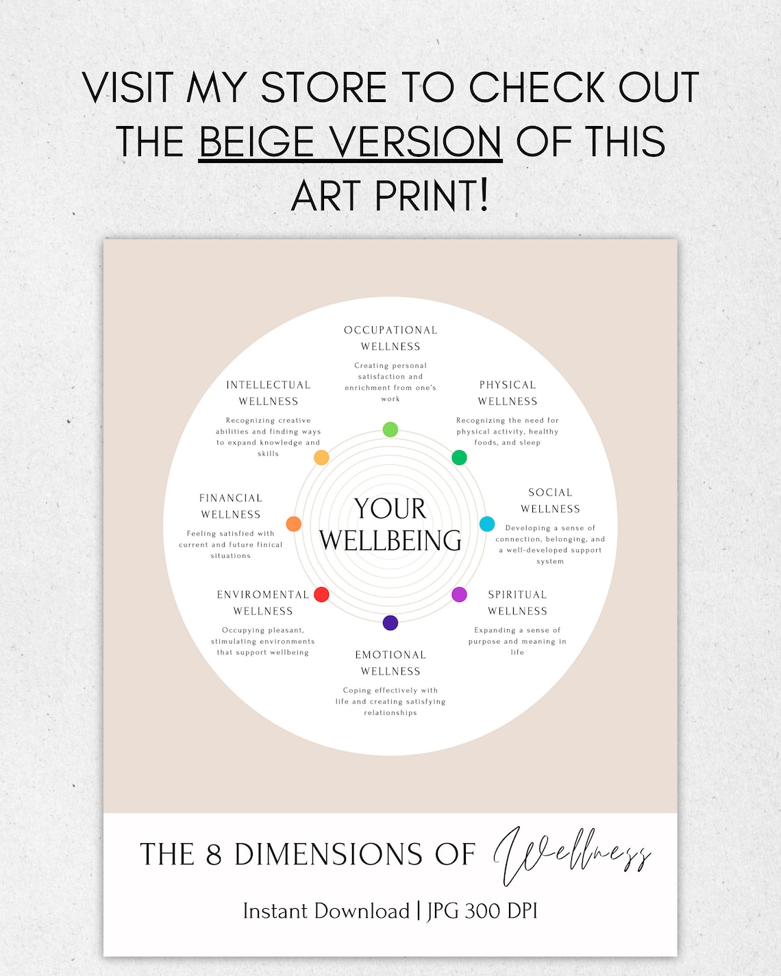 The 8 Dimensions of Wellness Wheel Minimalist, Mental Health Poster ...