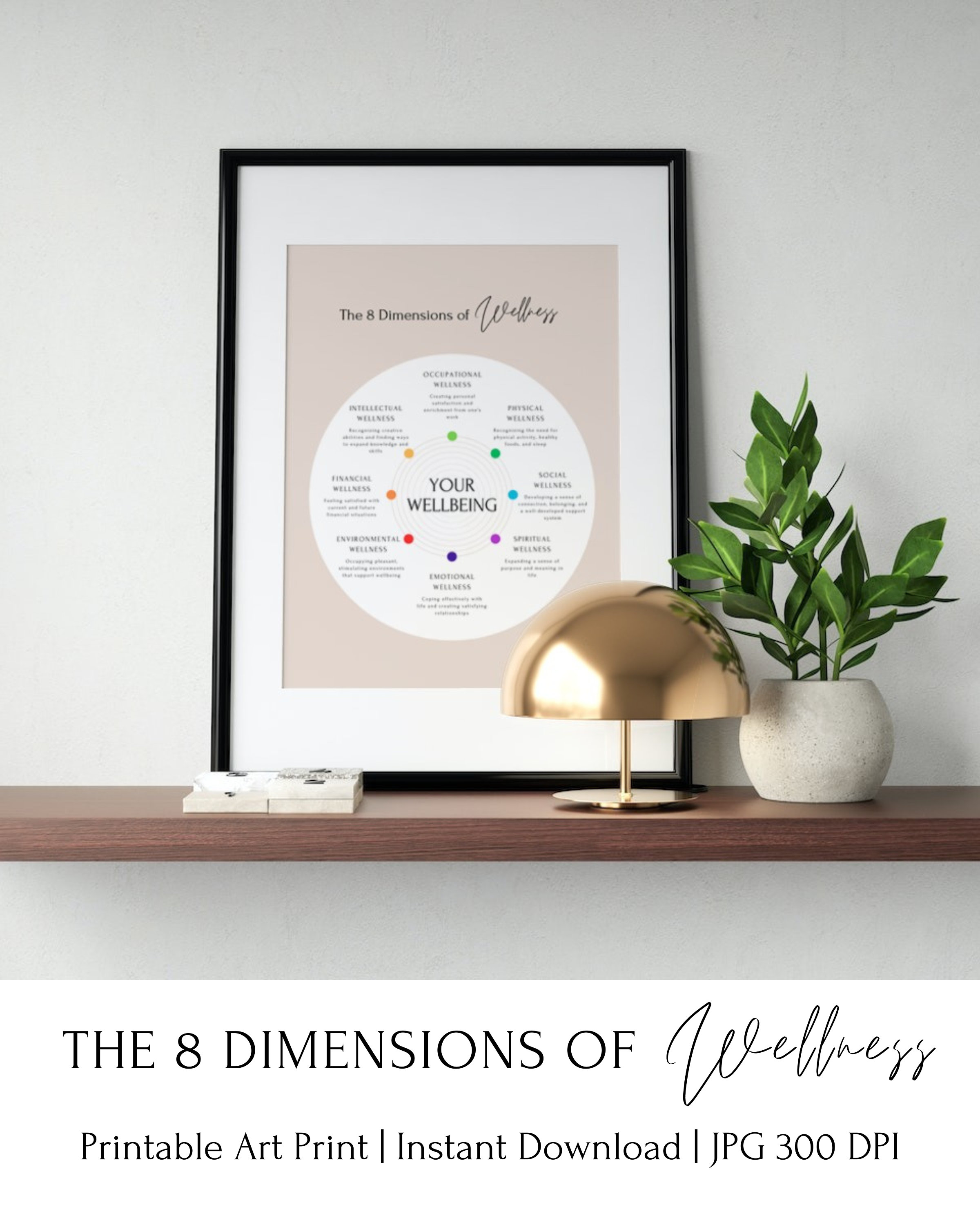 The 8 Dimensions of Wellness Wheel, Mental Health Poster, Therapy Tools ...
