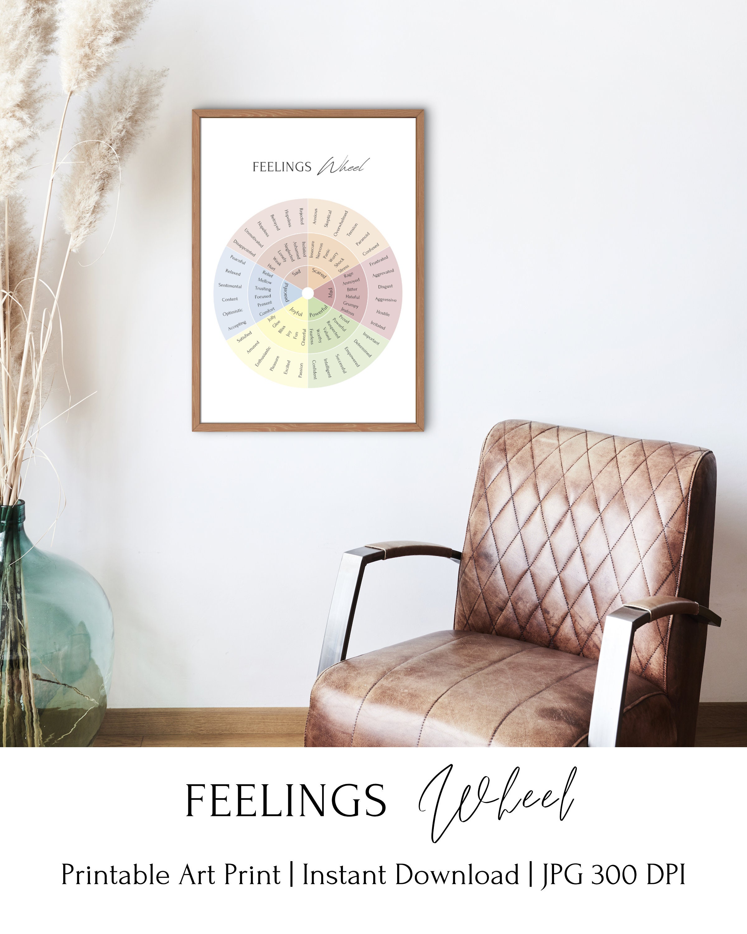 Feelings Wheel, Emotions Wheel, Mental Health Posters, Counselling ...