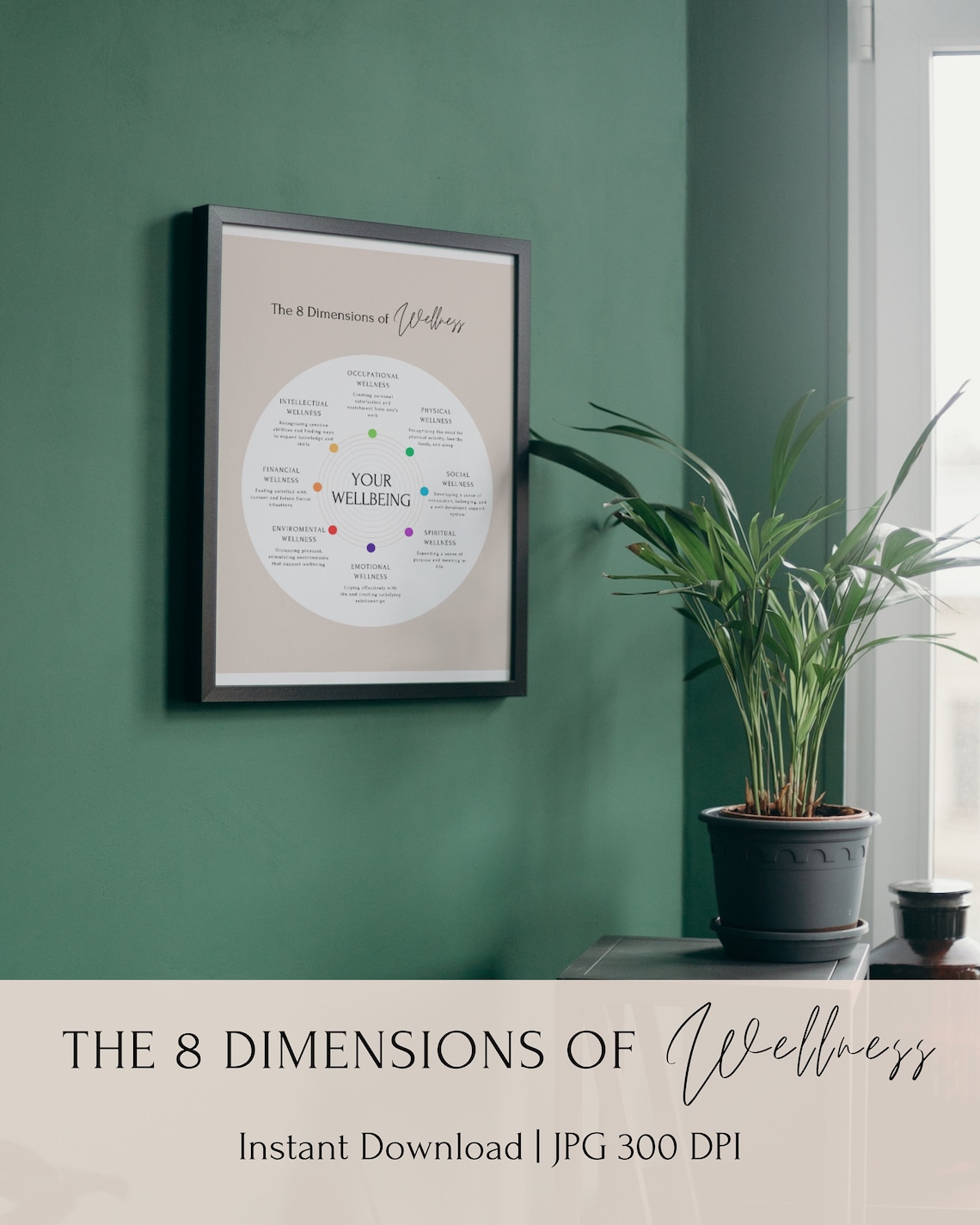 The 8 Dimensions Of Wellness Wheel Mental Health Personal Etsy Canada