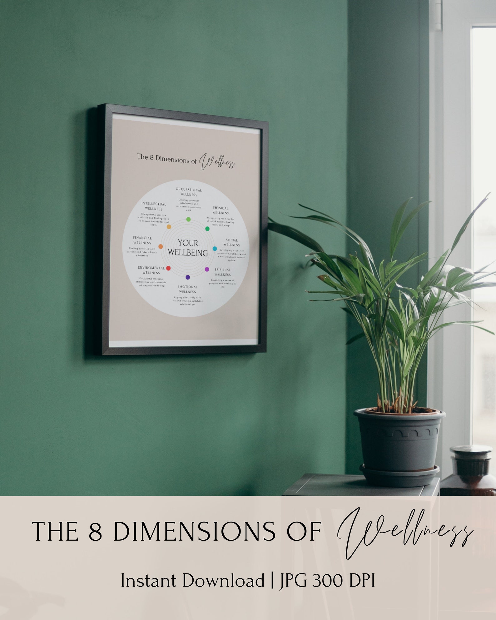 The 8 Dimensions Of Wellness Wheel Mental Health Personal Etsy Canada