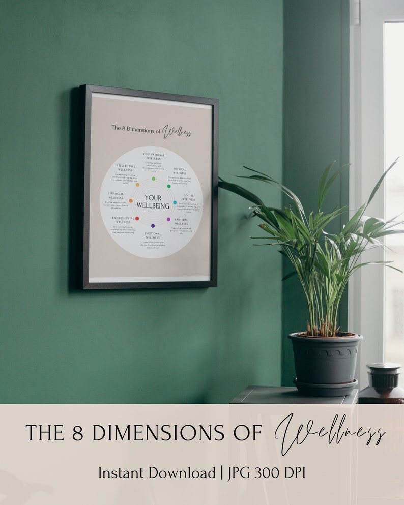 The 8 Dimensions Of Wellness Wheel Mental Health Personal Etsy Canada