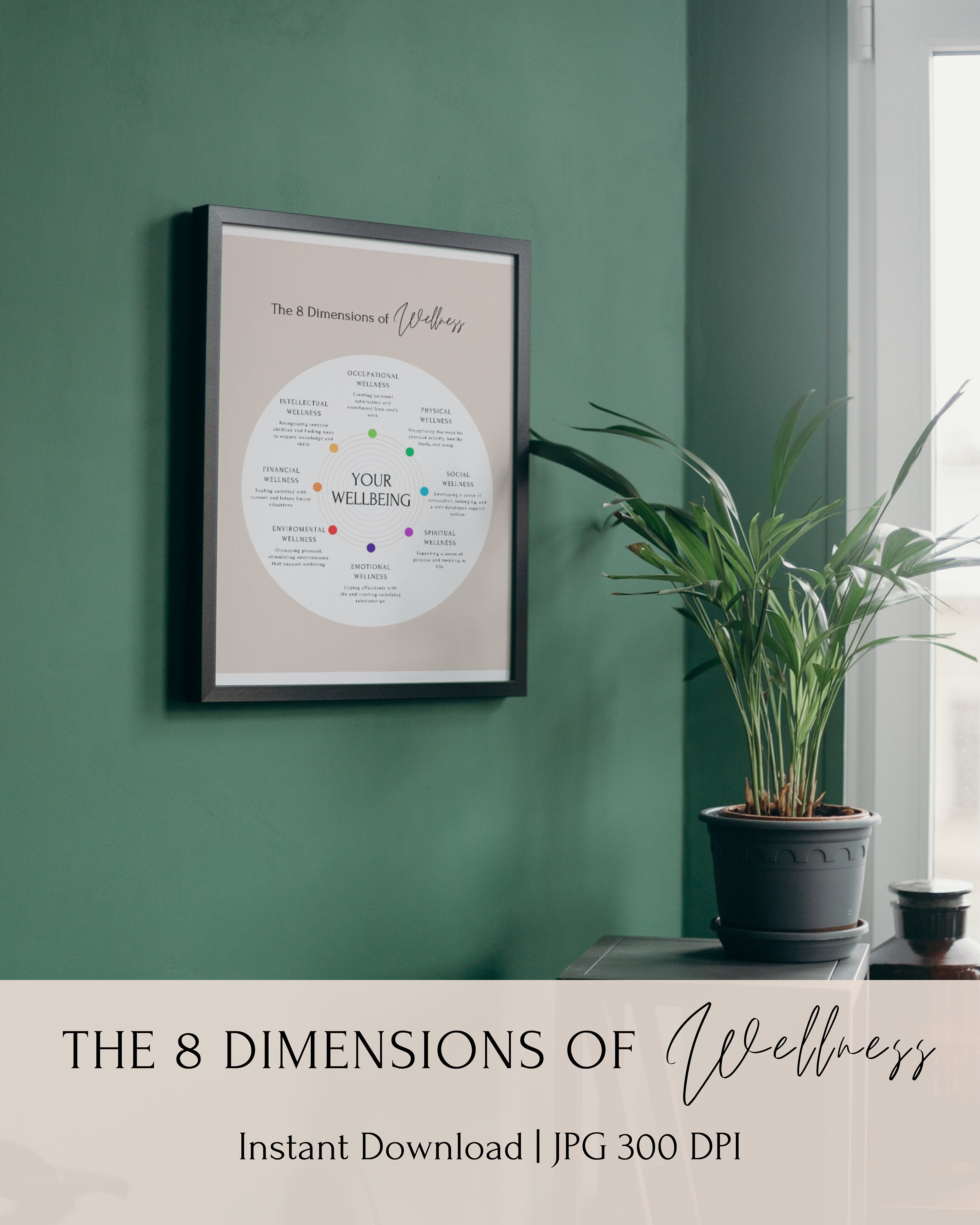 The 8 Dimensions Of Wellness Wheel Mental Health Personal Etsy Canada