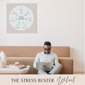Stress Buster Wheel Poster: Mental Health, Therapy Office Decor ...