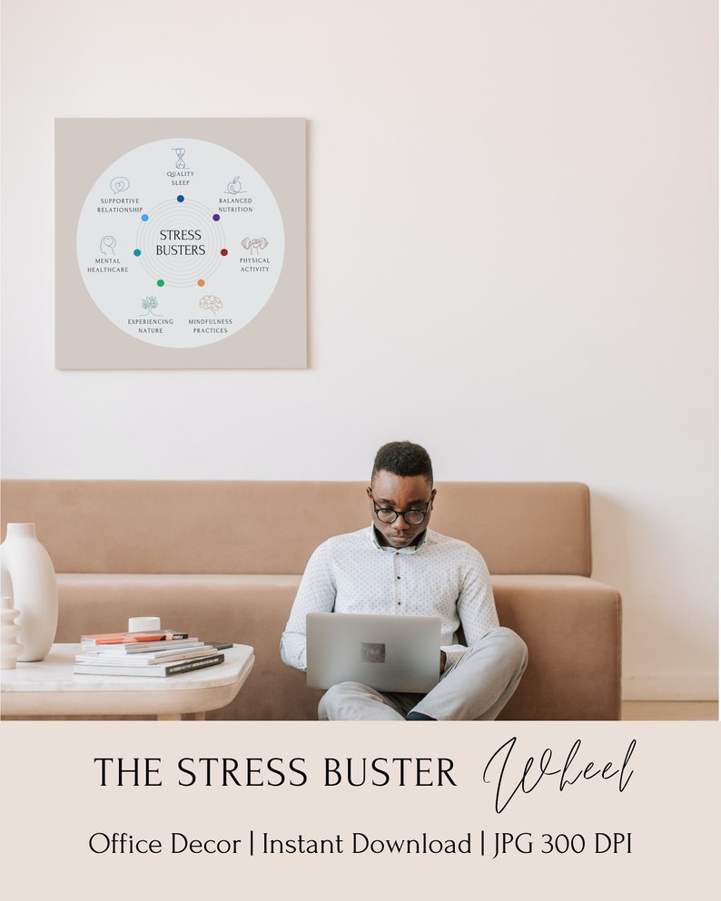 Stress Buster Wheel Poster: Mental Health, Therapy Office Decor ...