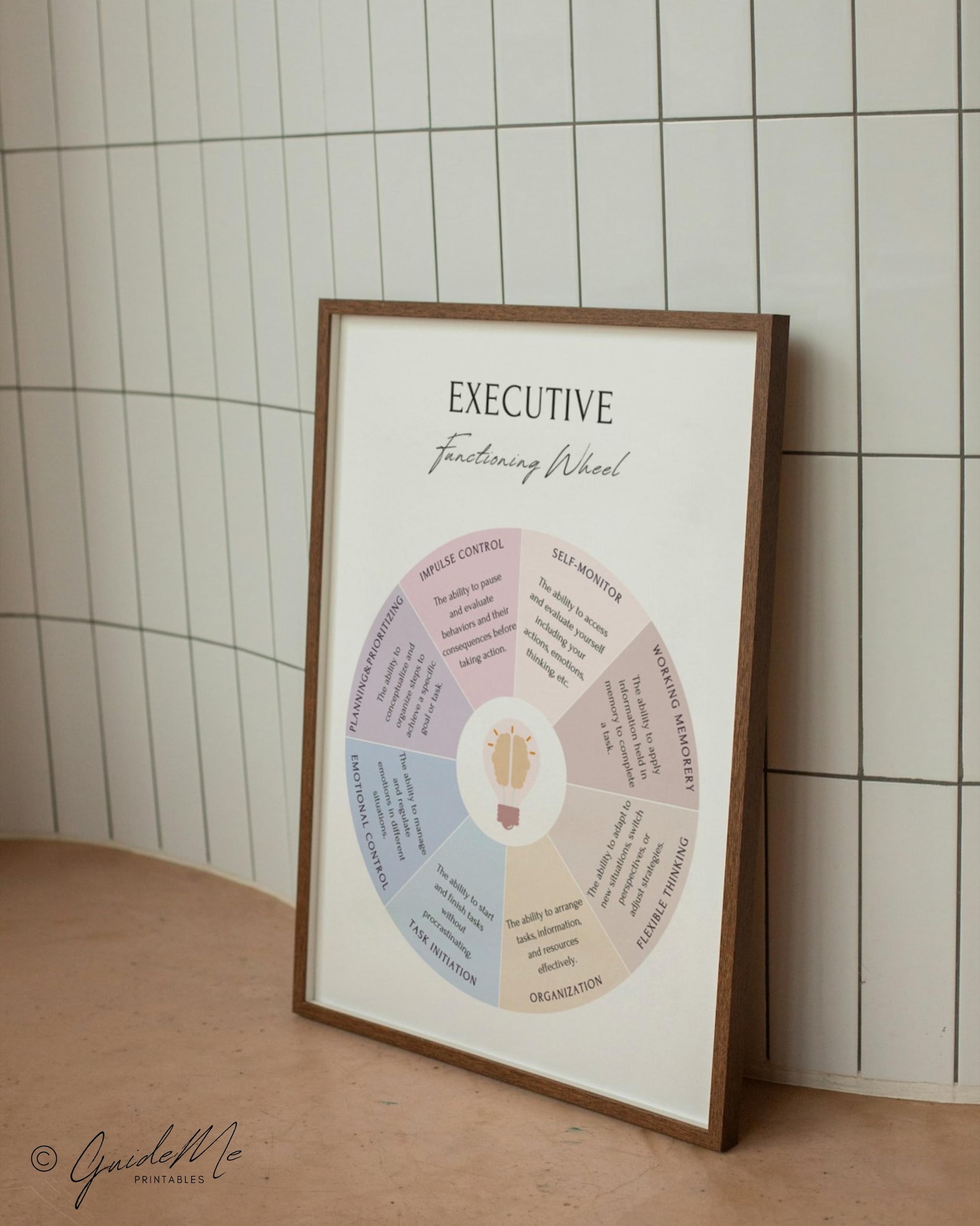 Executive Functioning Wheel, ADHD Printable, Executive Function, Mental ...