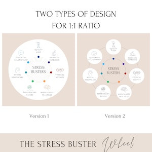 Stress Buster Wheel Poster: Mental Health, Therapy Office Decor ...