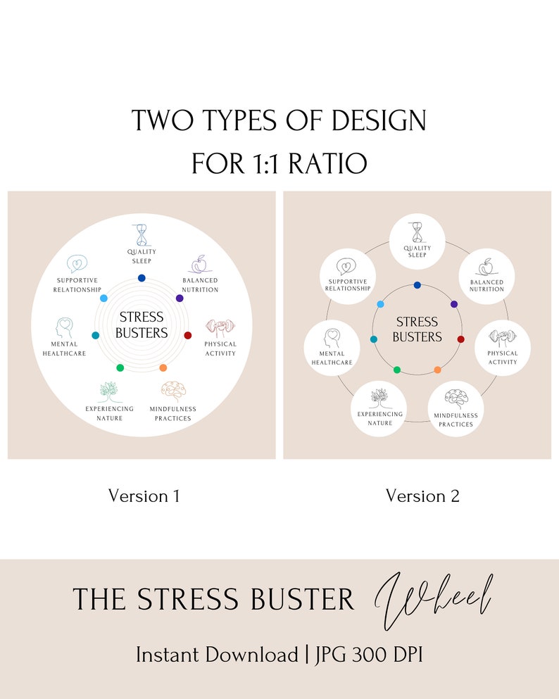 Stress Buster Wheel Poster: Mental Health, Therapy Office Decor ...