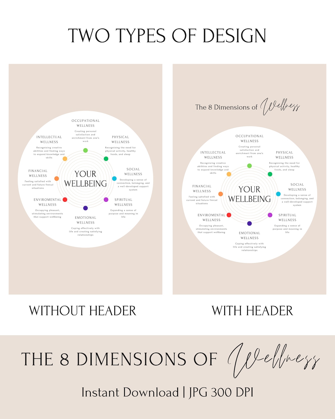 The 8 Dimensions of Wellness Wheel Mental Health Personal - Etsy Canada