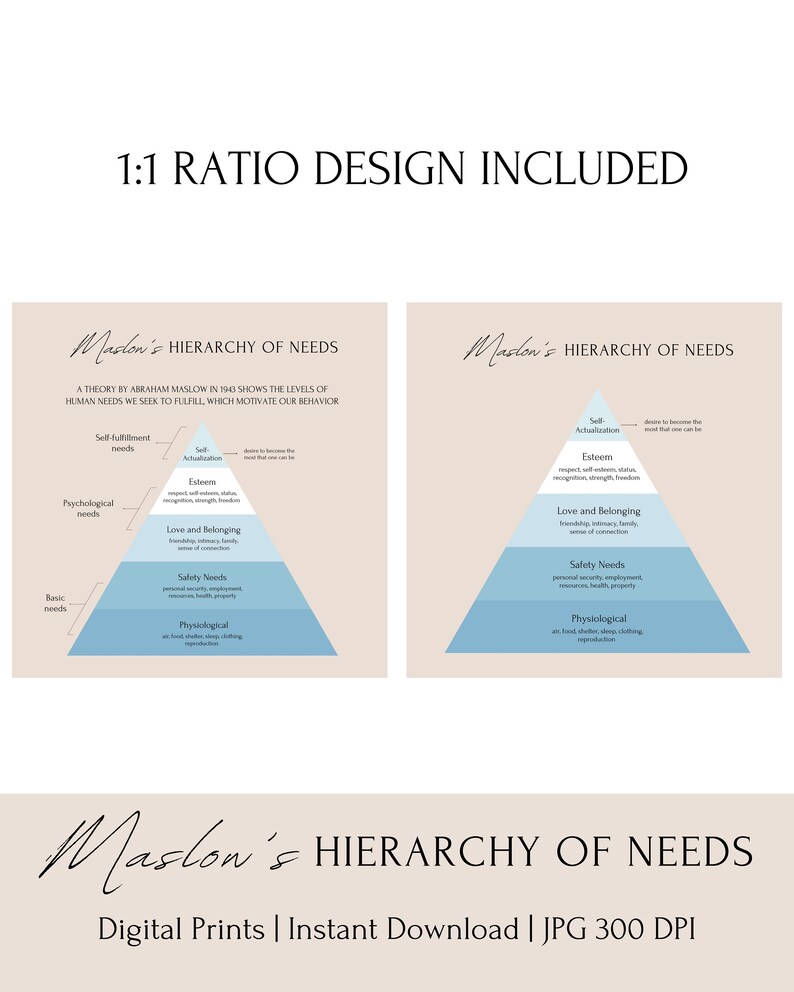 Maslow's Hierarchy of Needs, Mental Health Poster, Psychologist Print ...