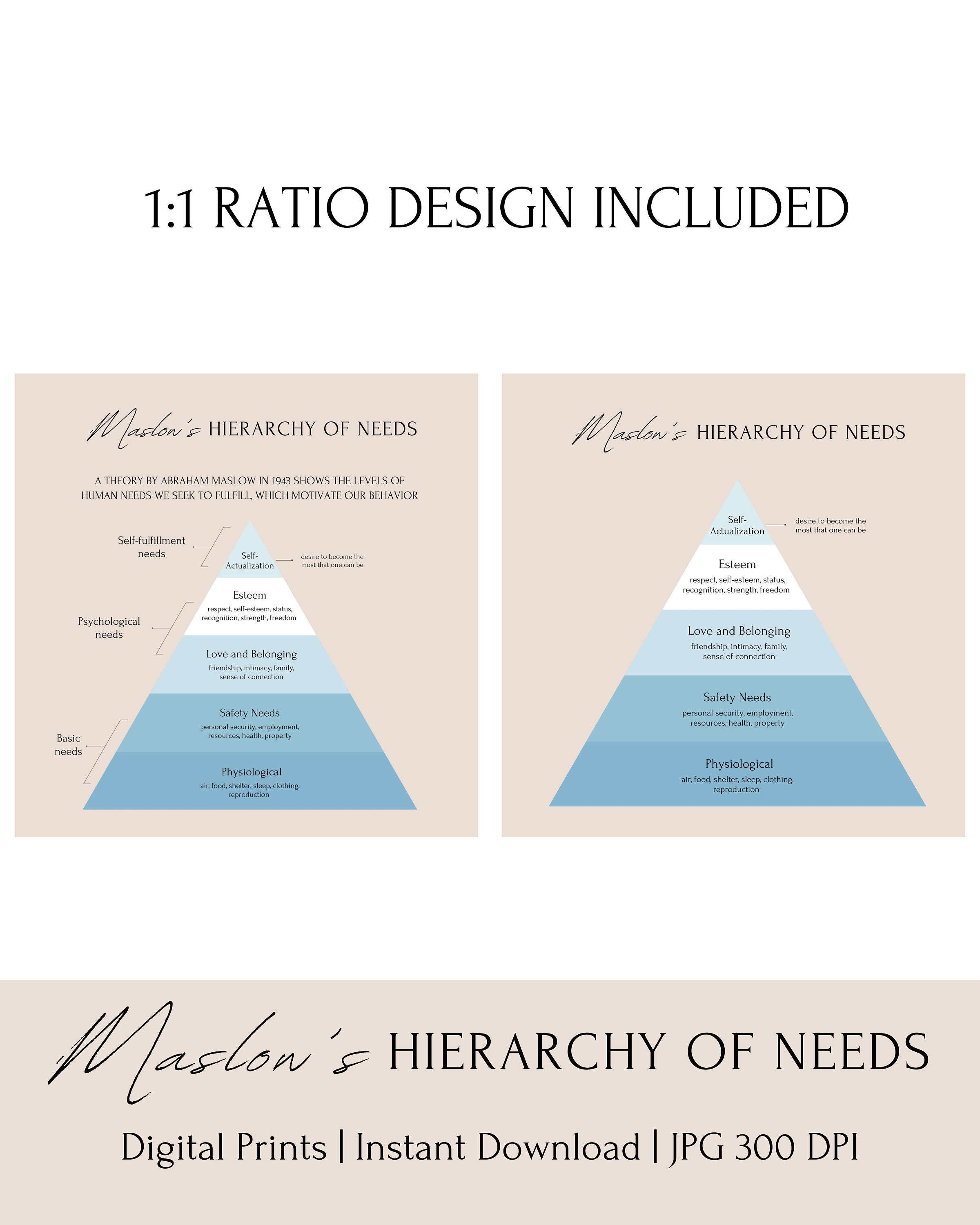 Maslow's Hierarchy of Needs, Mental Health Poster, Psychologist Print ...