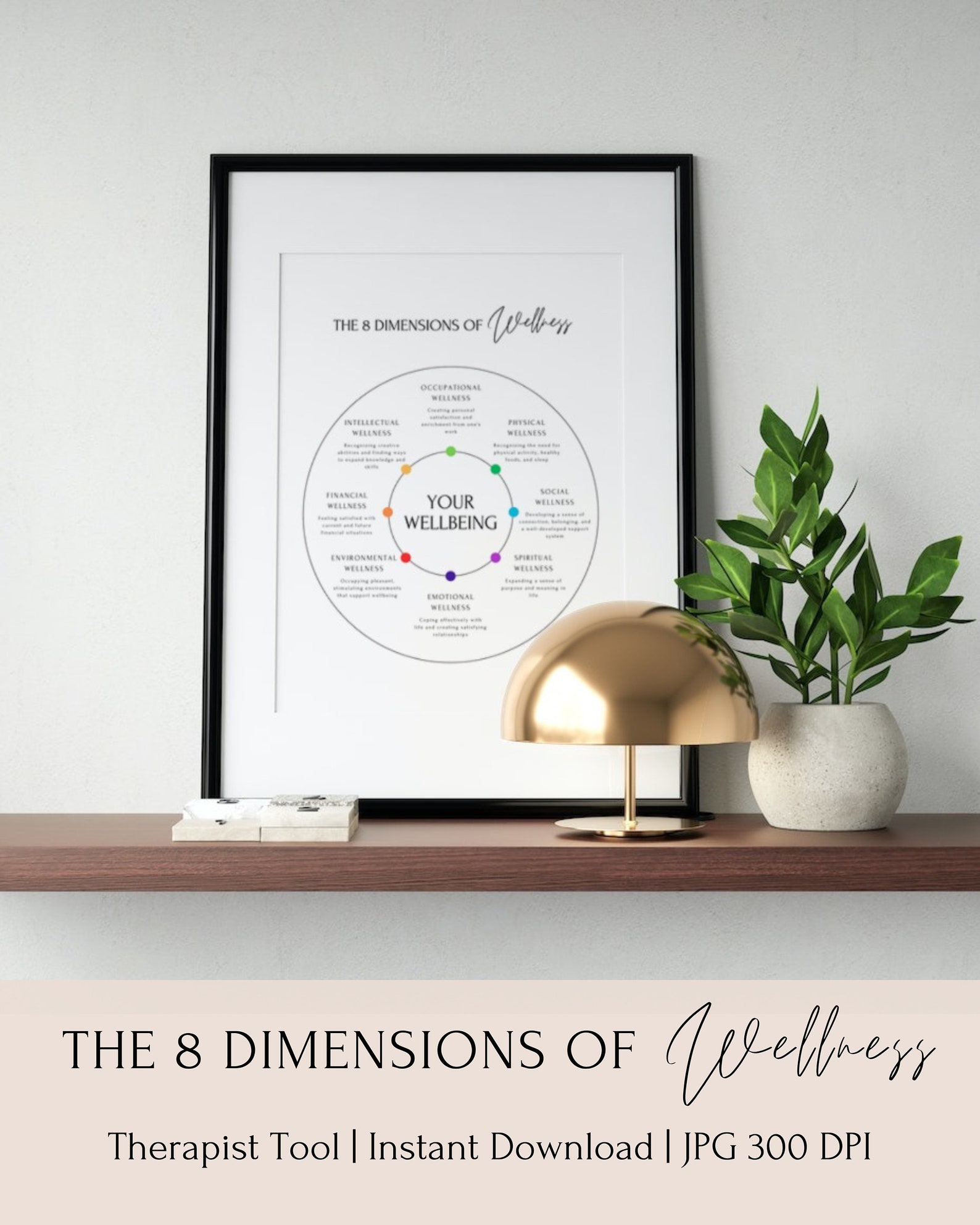 The 8 Dimensions of Wellness Wheel Minimalist, Mental Health Poster ...