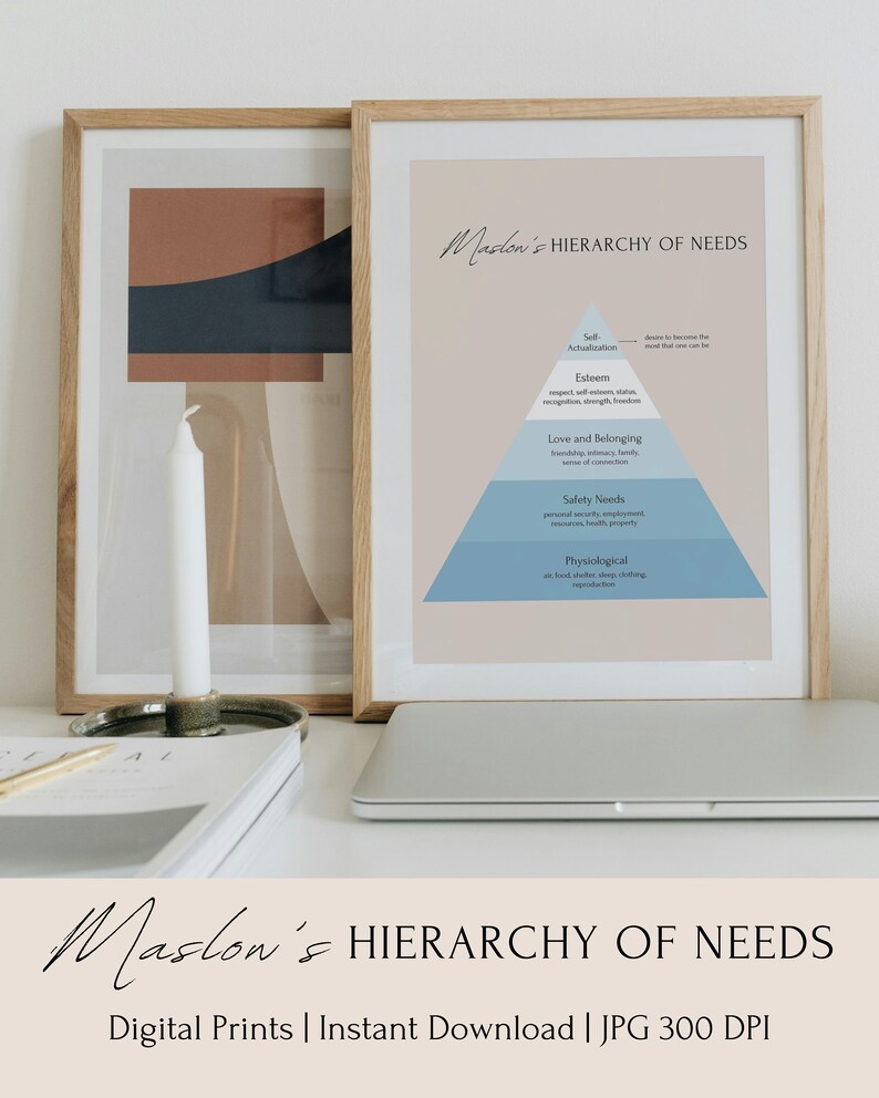Maslow's Hierarchy of Needs, Mental Health Poster, Psychologist Print ...