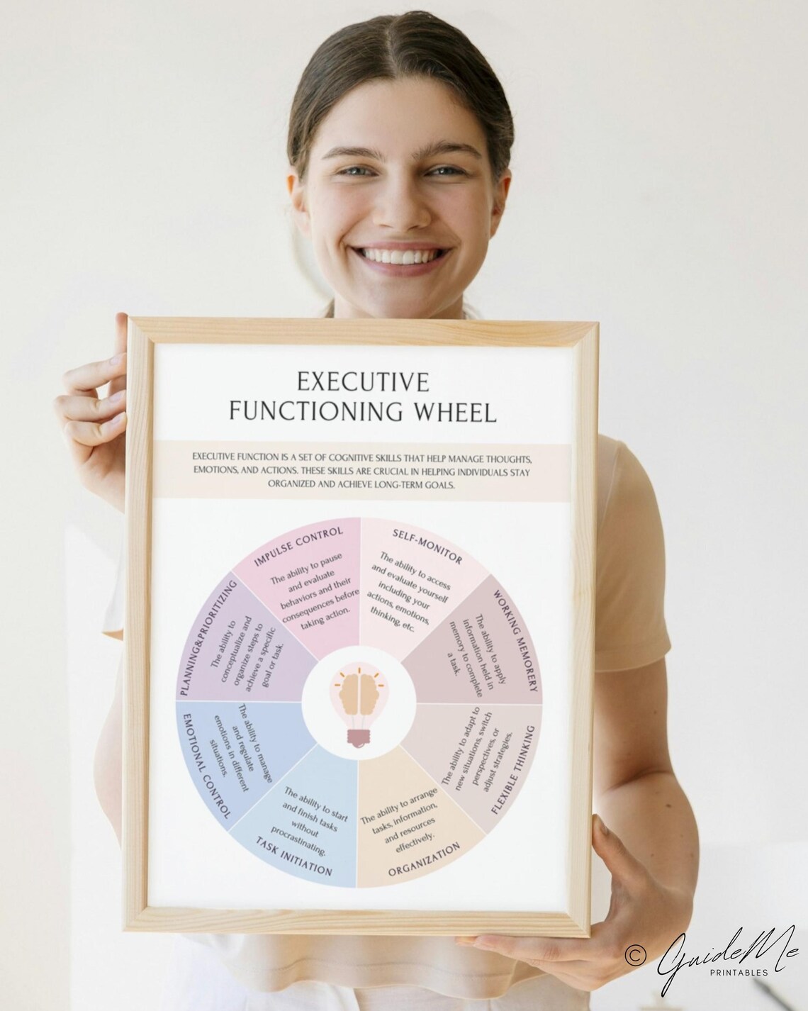 Executive Functioning Wheel, ADHD Printable, Executive Function, Mental Health Poster, Autism ...