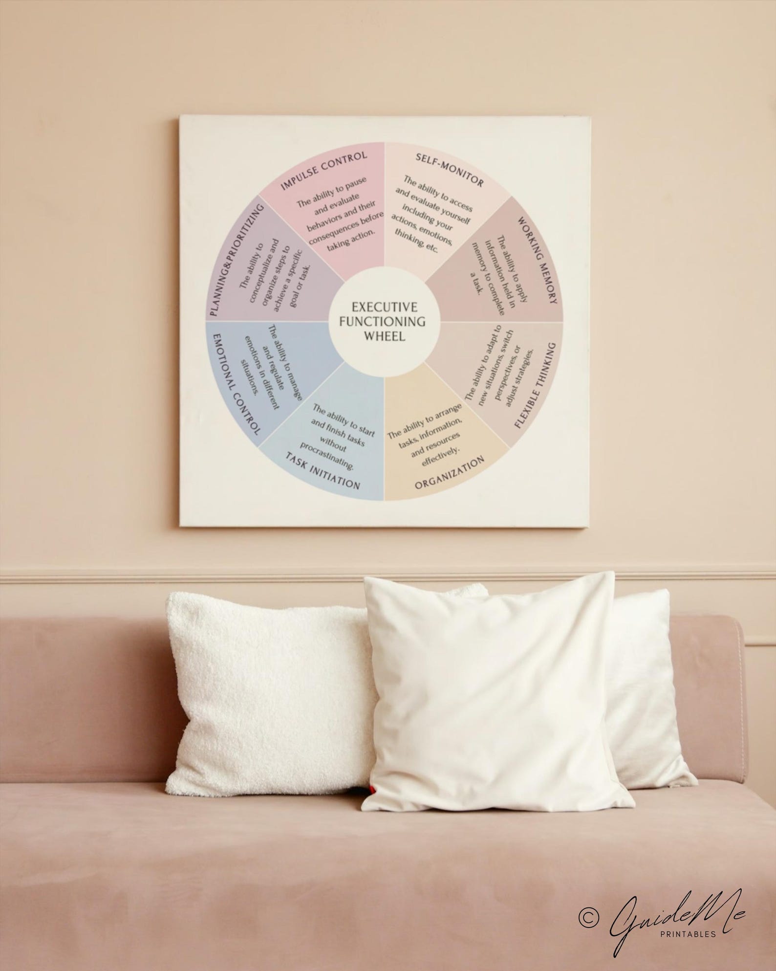 Executive Functioning Wheel, ADHD Printable, Executive Function, Mental Health Poster, Autism ...