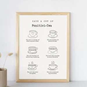 Positivi-tea Poster: Self Affirmation Mental Health Print (digital ...