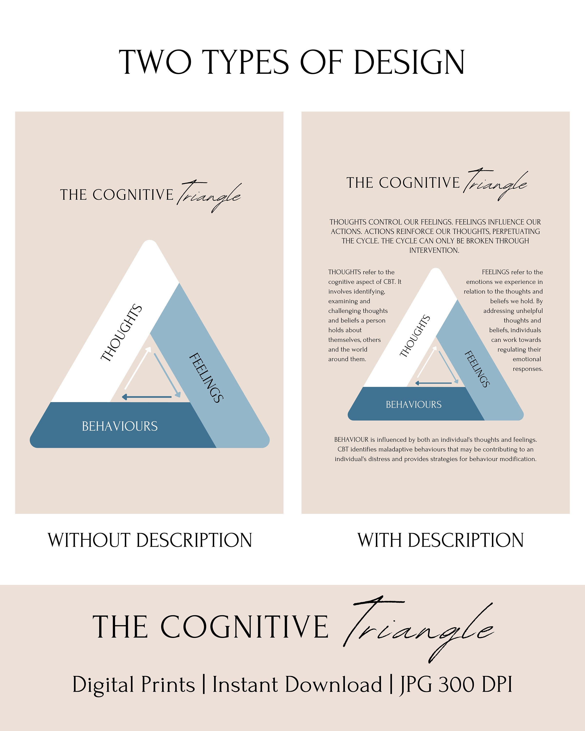 The Cognitive Triangle, CBT Triangle, Printable Wall Art, Mental Health ...