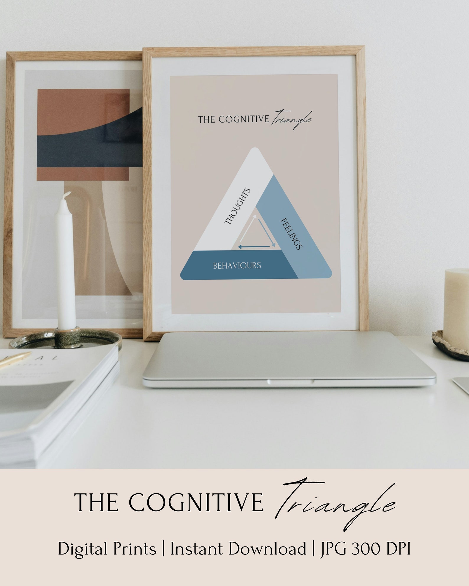 The Cognitive Triangle, CBT Triangle, Printable Wall Art, Mental Health ...