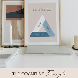 The Cognitive Triangle, CBT Triangle, Printable Wall Art, Mental Health ...