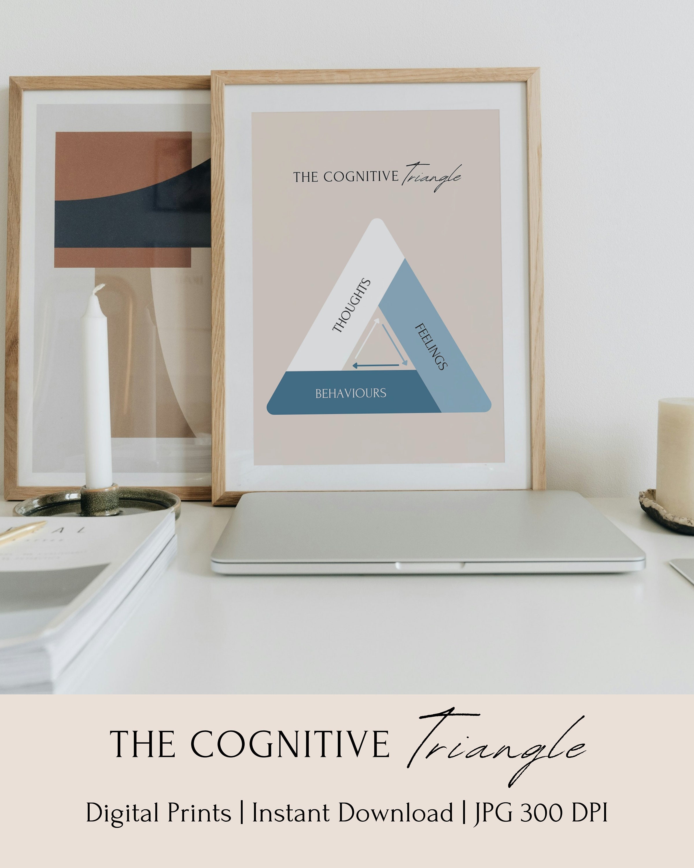 The Cognitive Triangle, CBT Triangle, Printable Wall Art, Mental Health ...