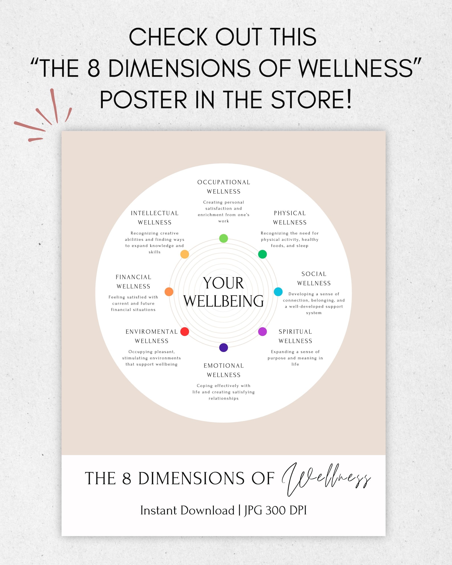 Boundaries Poster, Psychology Poster, Self Help, Self Esteem, Mental ...