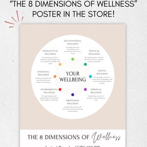 Boundaries Poster, Psychology Poster, Self Help, Self Esteem, Mental ...