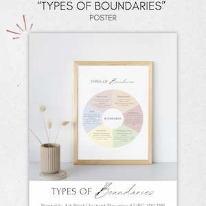 Executive Functioning Wheel, ADHD Printable, Executive Function, Mental ...