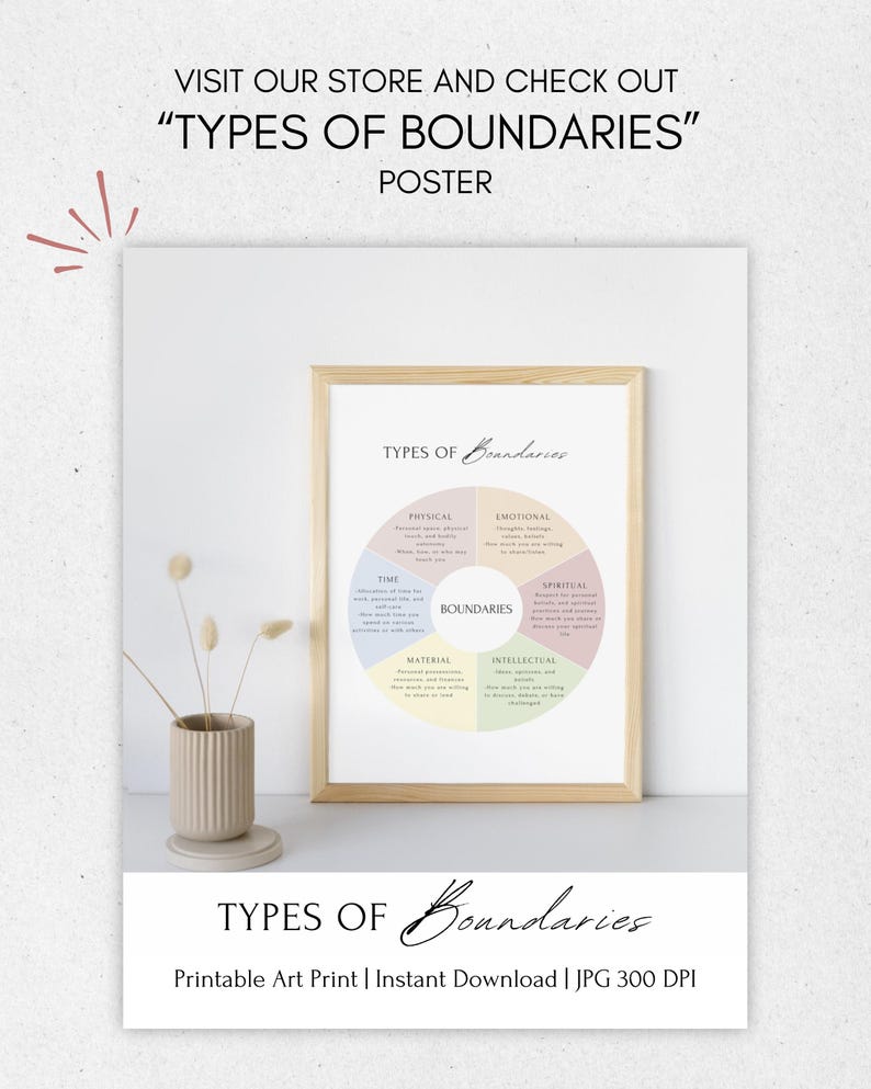 Executive Functioning Wheel, ADHD Printable, Executive Function, Mental ...