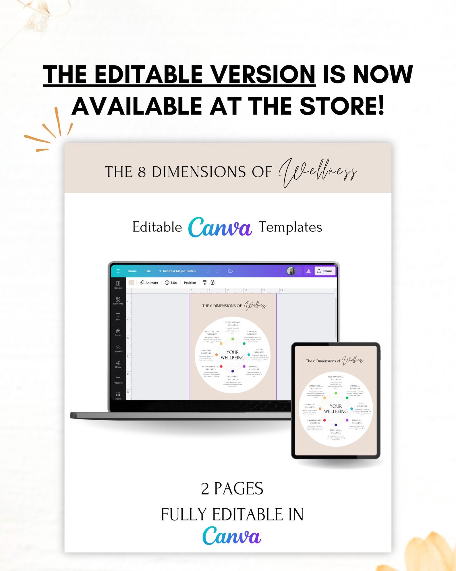 The 8 Dimensions Of Wellness Wheel Mental Health Poster Therapy Tools