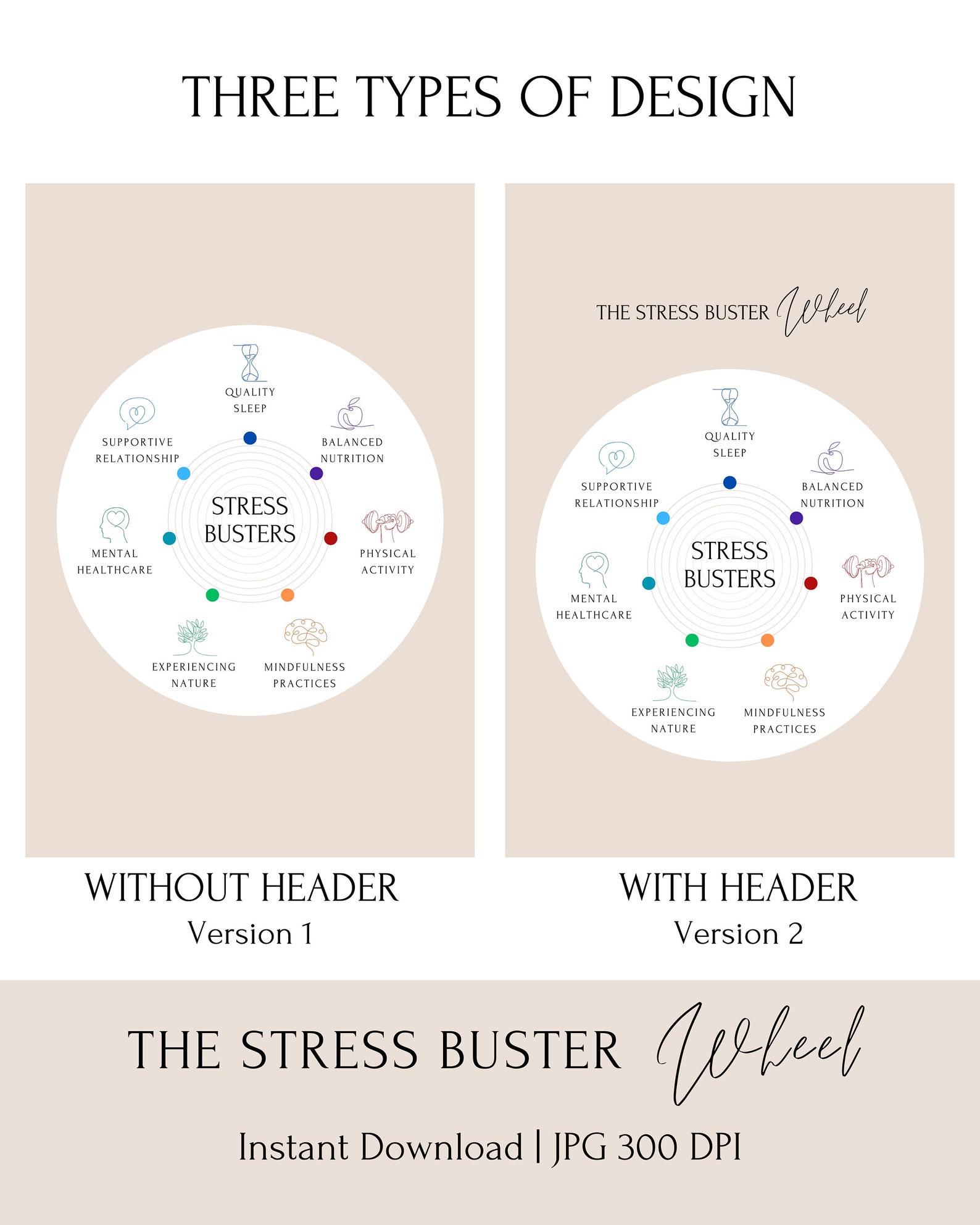 The Stress Buster Wheel, Stress Management, Mental Health Poster ...