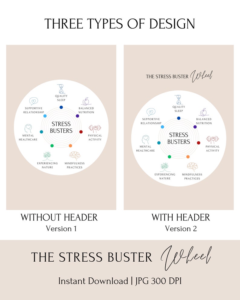 Stress Buster Wheel Poster: Mental Health, Therapy Office Decor ...
