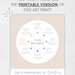 The 8 Dimensions of Wellness Wheel, Canva Editable Template, Mental ...