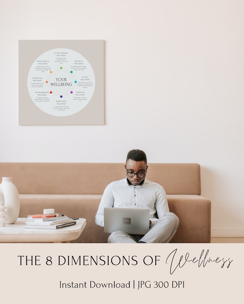 The 8 Dimensions of Wellness Wheel, Mental Health Poster, Therapy Tools ...