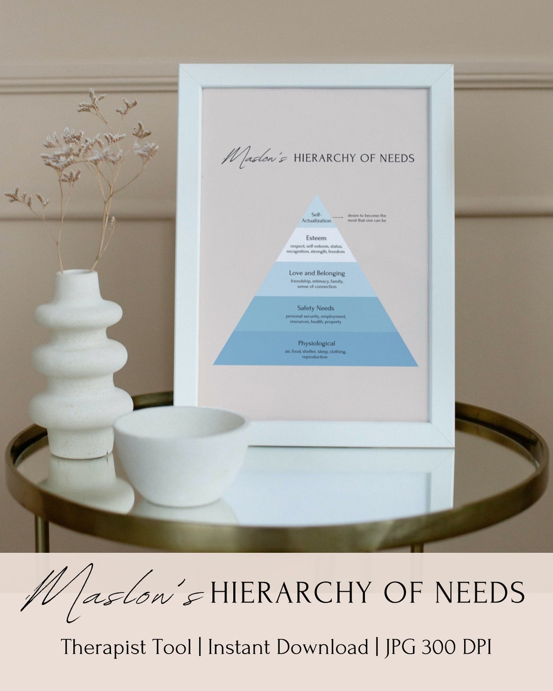 Maslow's Hierarchy of Needs, Mental Health Poster, Psychologist Print ...