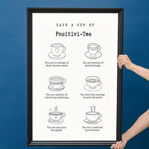 Positivi-tea Poster: Self Affirmation Mental Health Print (digital ...
