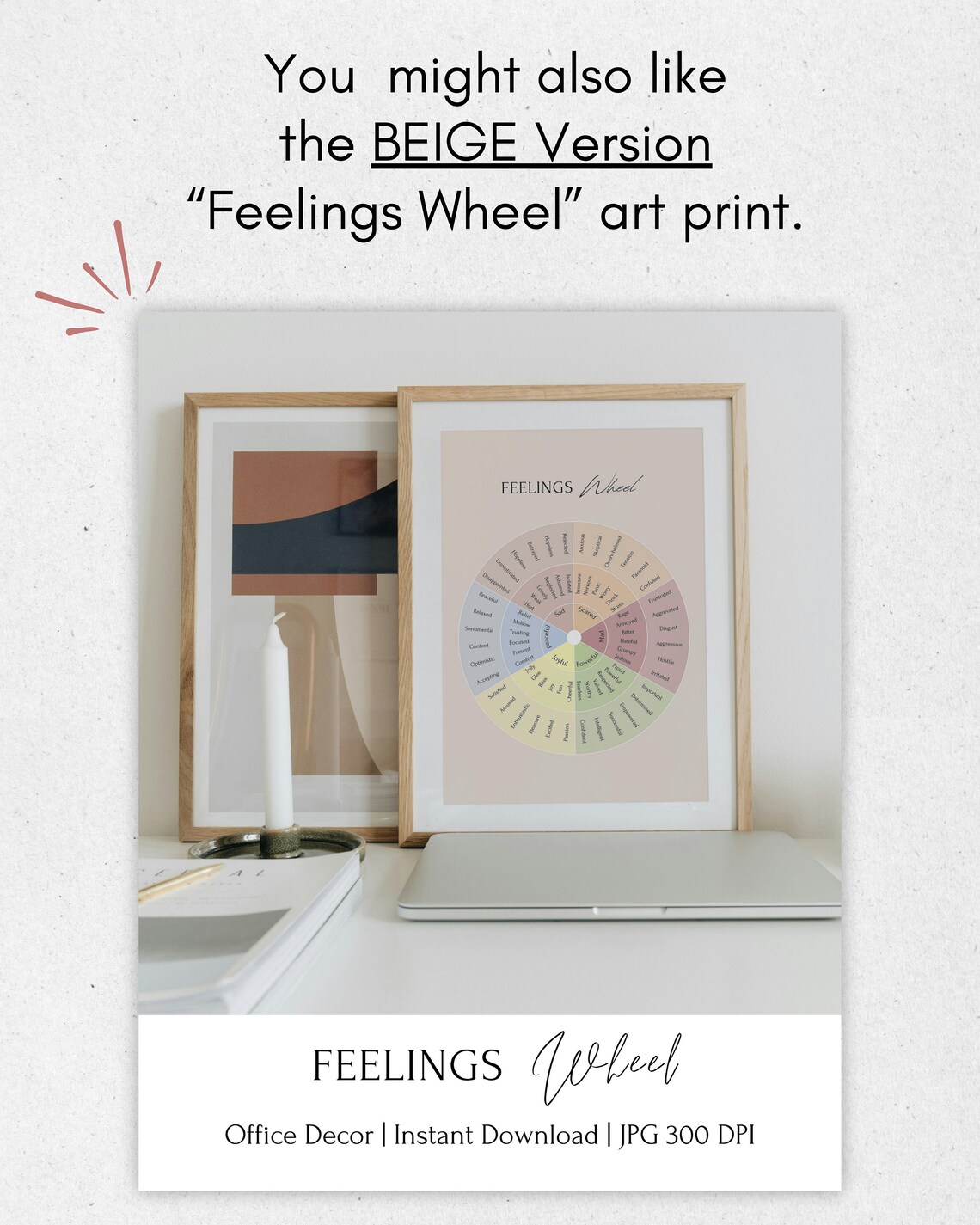 Feelings Wheel, Emotions Wheel, Mental Health Posters, Counselling ...