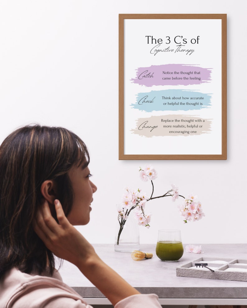 CBT Cognitive Behavioral Therapy, the 3 Cs of Cognitive Therapy ...