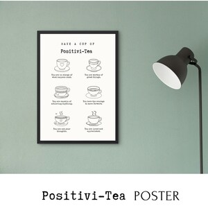 Positivi-tea Poster: Self Affirmation Mental Health Print (digital ...