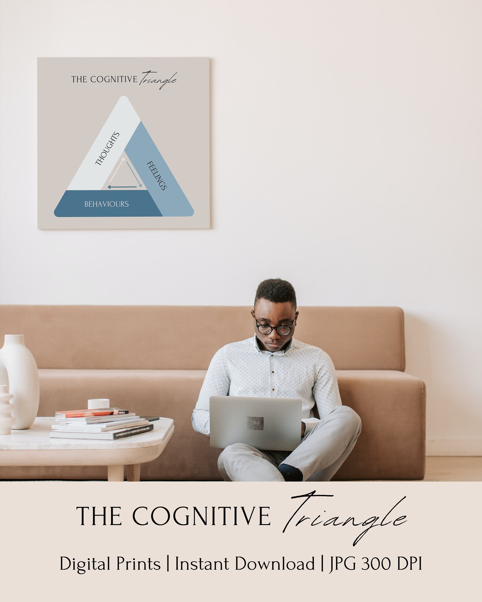 The Cognitive Triangle, CBT Triangle, Printable Wall Art, Mental Health ...