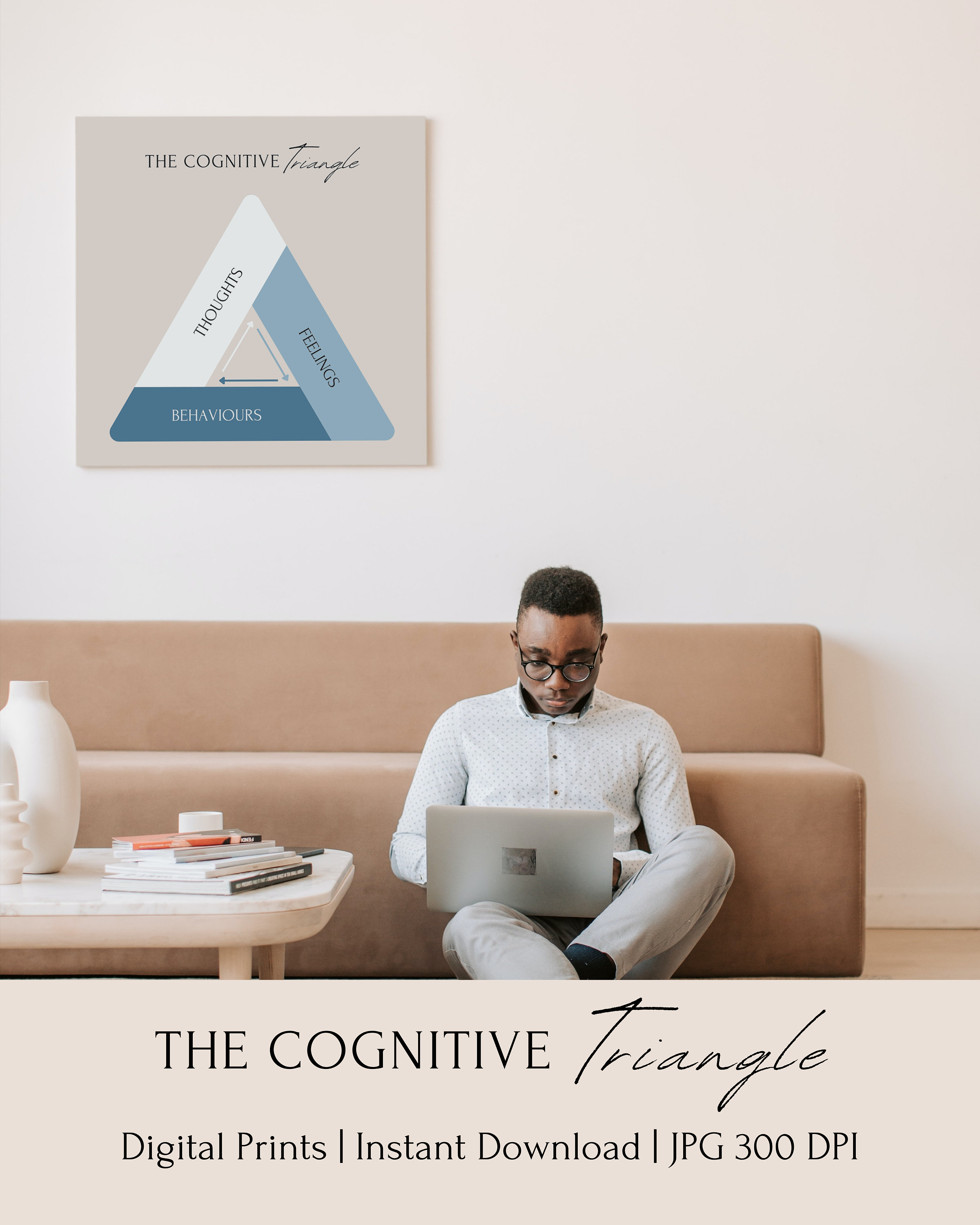 The Cognitive Triangle, CBT Triangle, Printable Wall Art, Mental Health ...
