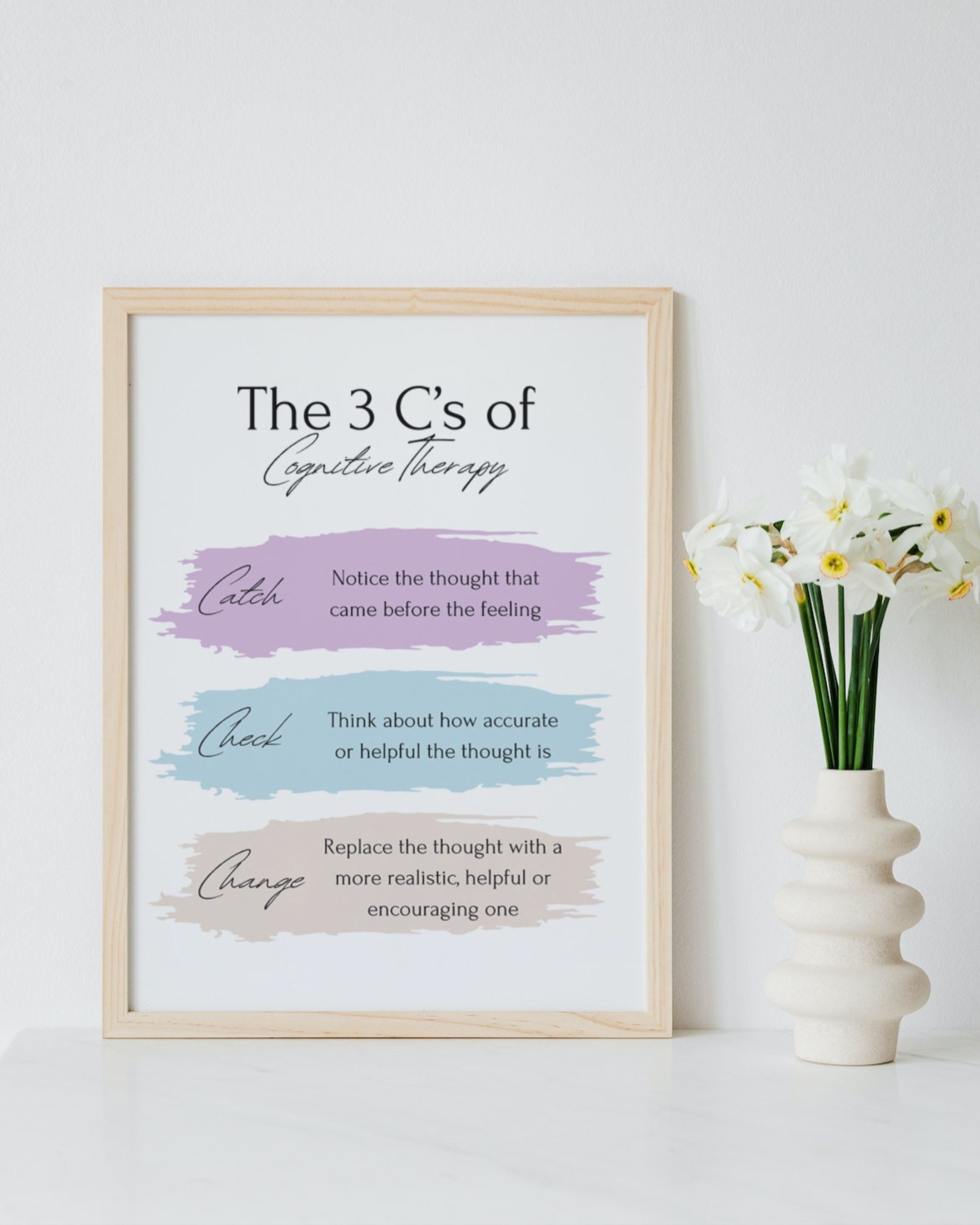 CBT Cognitive Behavioral Therapy, the 3 Cs of Cognitive Therapy ...