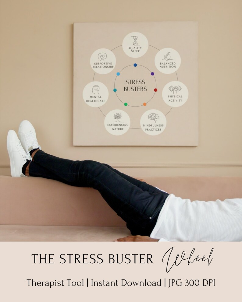 Stress Buster Wheel Poster: Mental Health, Therapy Office Decor ...