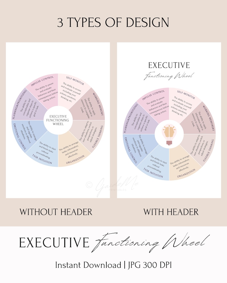 Executive Functioning Wheel, ADHD Printable, Executive Function, Mental ...