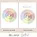 Feelings Wheel, Emotions Wheel, Mental Health Posters, Counselling ...