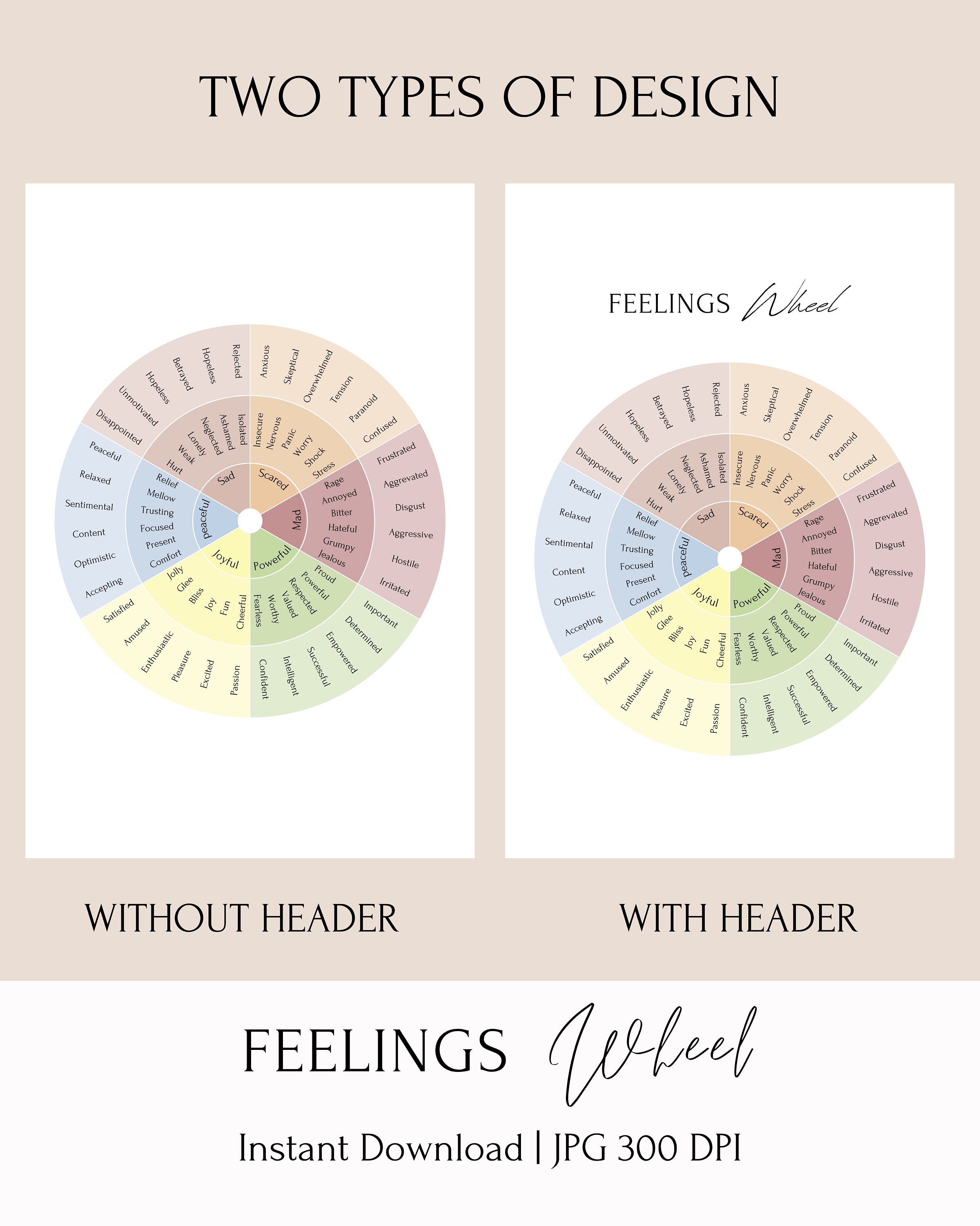 Feelings Wheel, Emotions Wheel, Mental Health Posters, Counselling ...