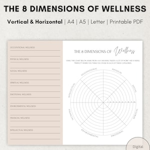 Wheel of Life Printable Planner: 8 Dimensions of Wellness (PDF) - Etsy