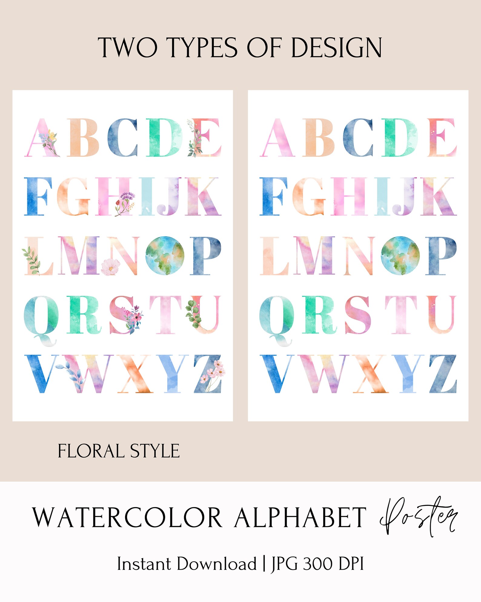 Alphabet Poster Watercolor Floral Style, ABC Poster, Educational Poster ...